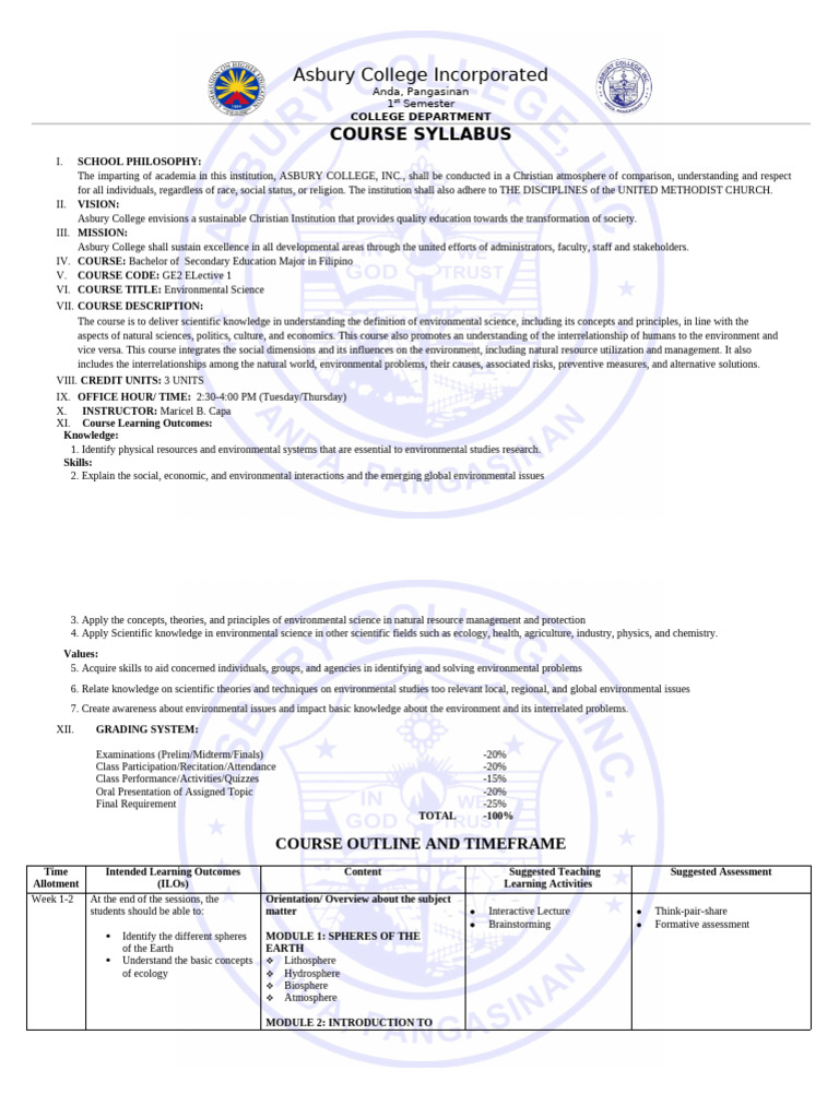 Syllabus NSTP | PDF