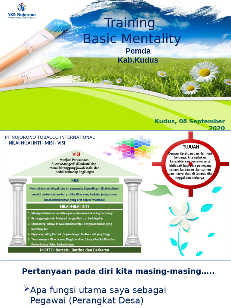 Basic Mentality - For PEMDA Kudus | PDF