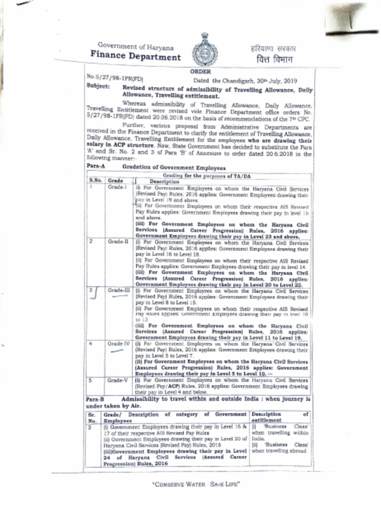 Account - Upload Revised Da Ta 30july19 | PDF