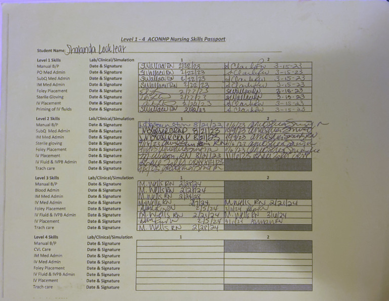 Green Skill Sheet (Spring 2024) | PDF