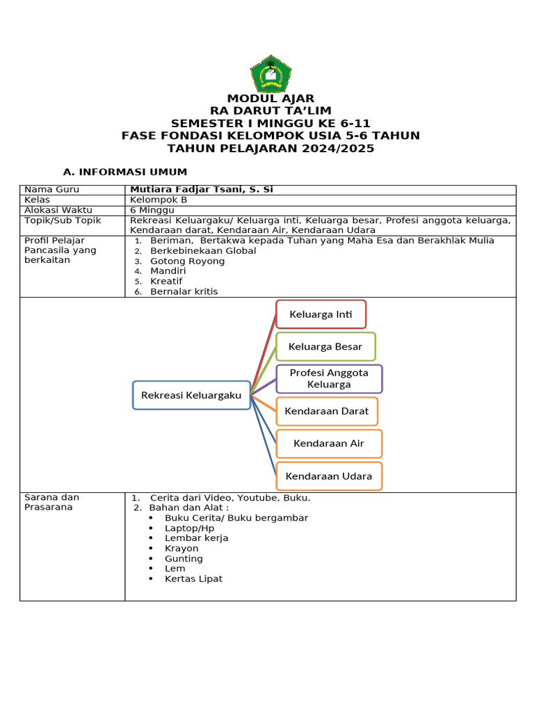 Ikm-Modul Ajar B Tema 2 | PDF