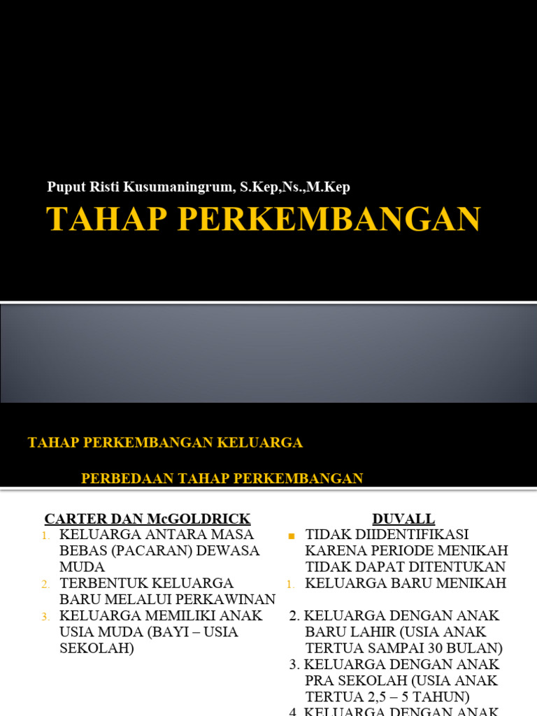 Tahap Perkembangan Keluarga dan Tugasnya | PDF