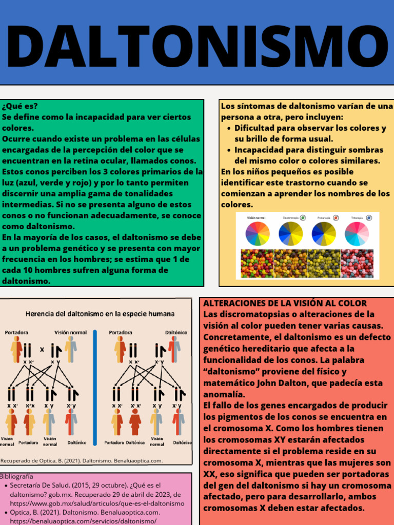 Daltonismo | PDF