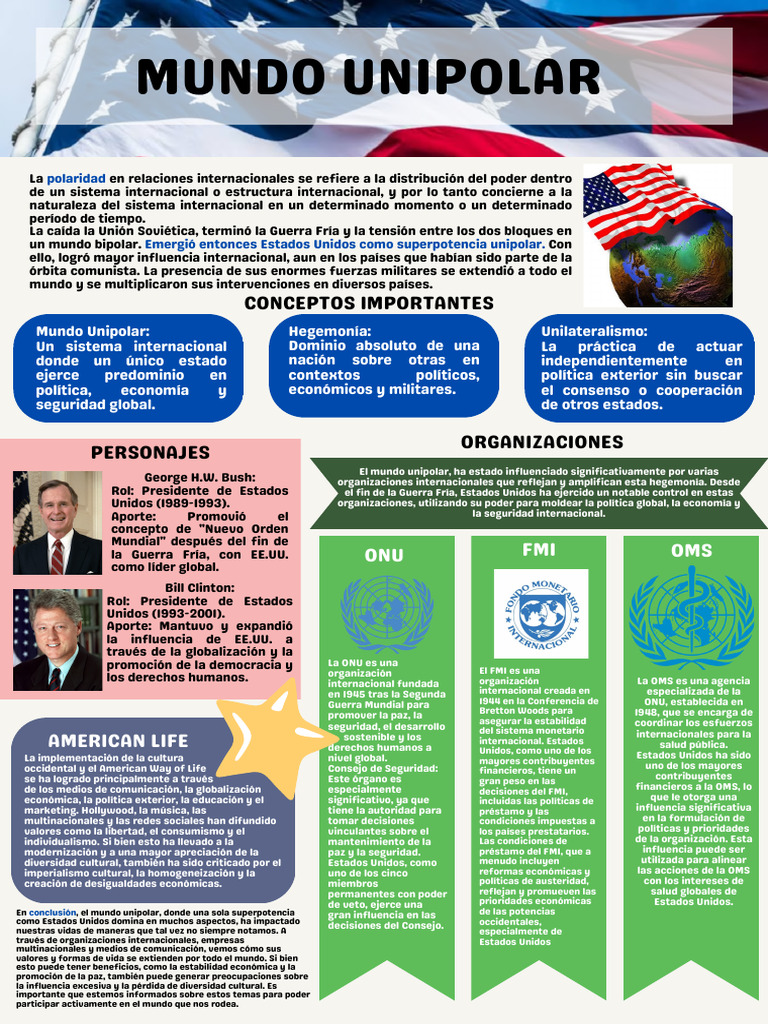 Mundo Unipolar | PDF