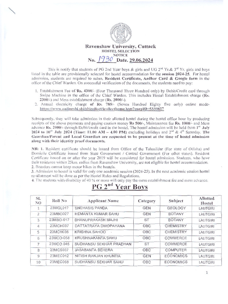 Hostel List 24 25 | PDF