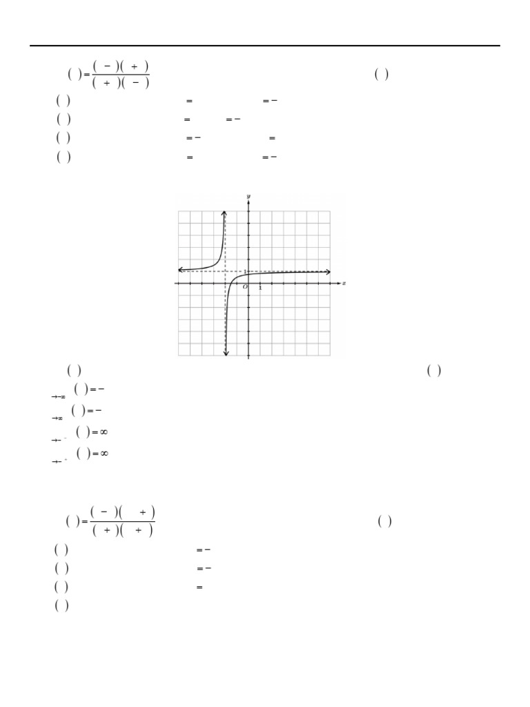 AP Precalculus UNIT 1 Material | PDF