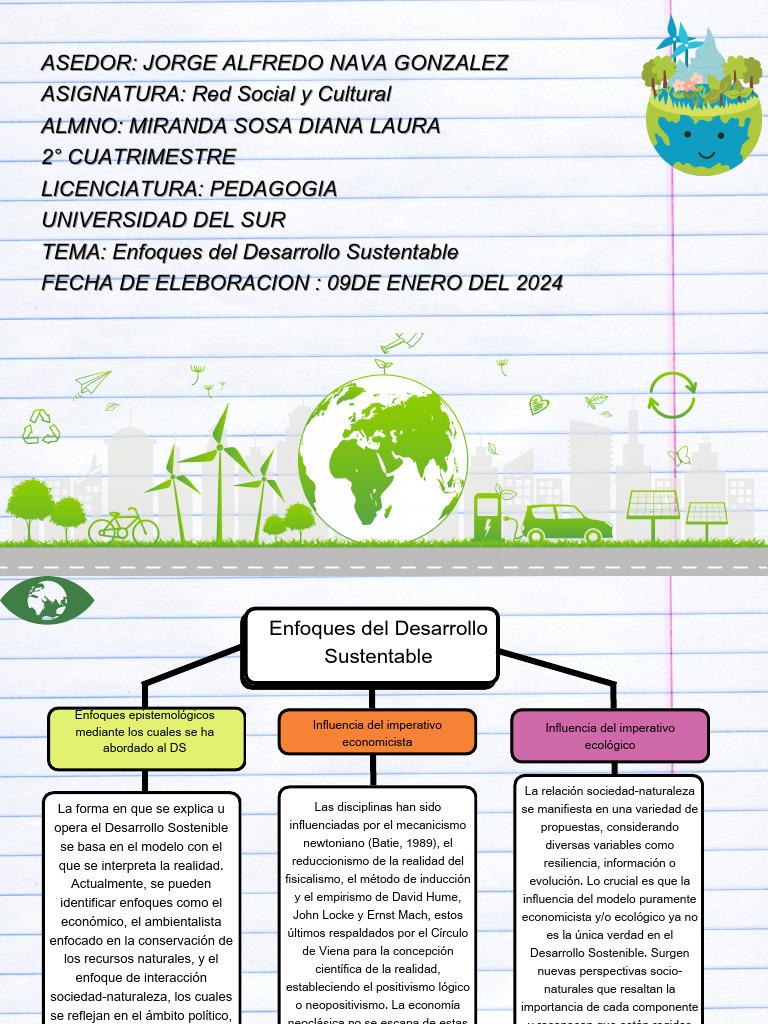 Purple Creative Concept Map Chart | PDF