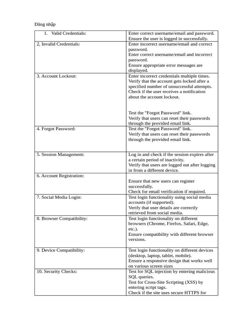Testcase Pdf 5292