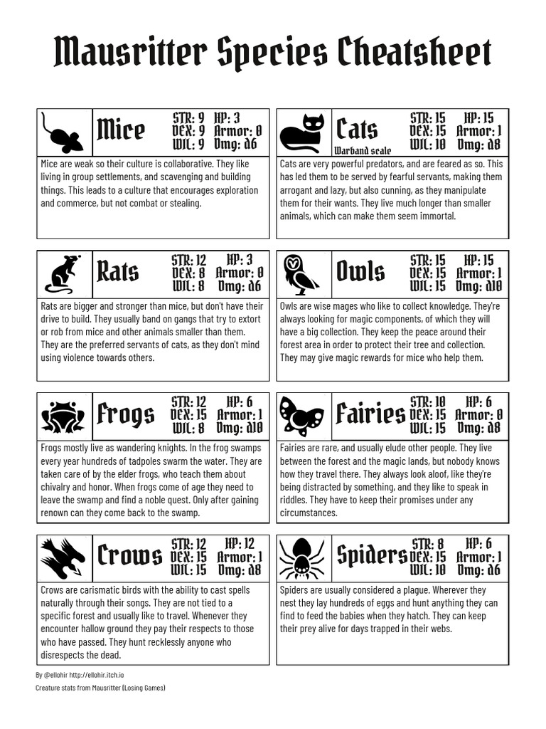Mausritter Species Cheatsheet | PDF