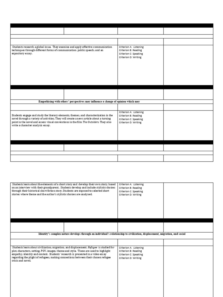 2021 G08 Lang Acq English Course Overview | PDF