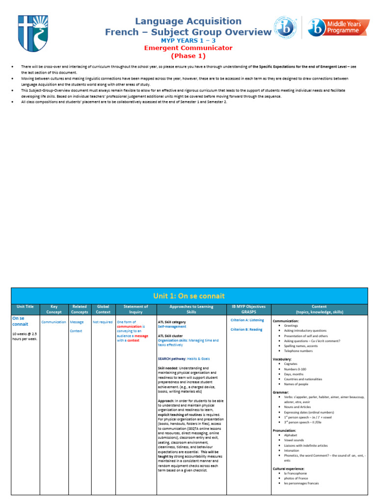 Language Acquisition French Subject Group Overview Emergent Phase 1 | PDF