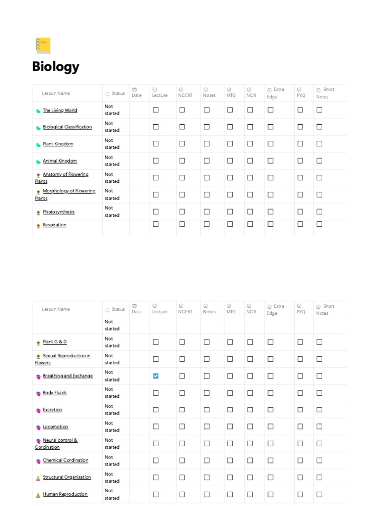 Biology Study Plan | PDF