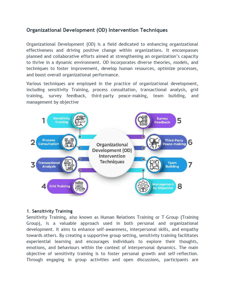 Organizational Development | PDF | Organization Development | Team Building