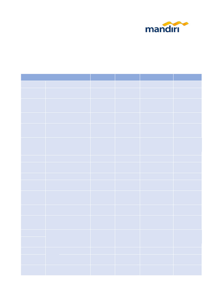 E-Statement Mandiri Isbad Jul 2024 | PDF