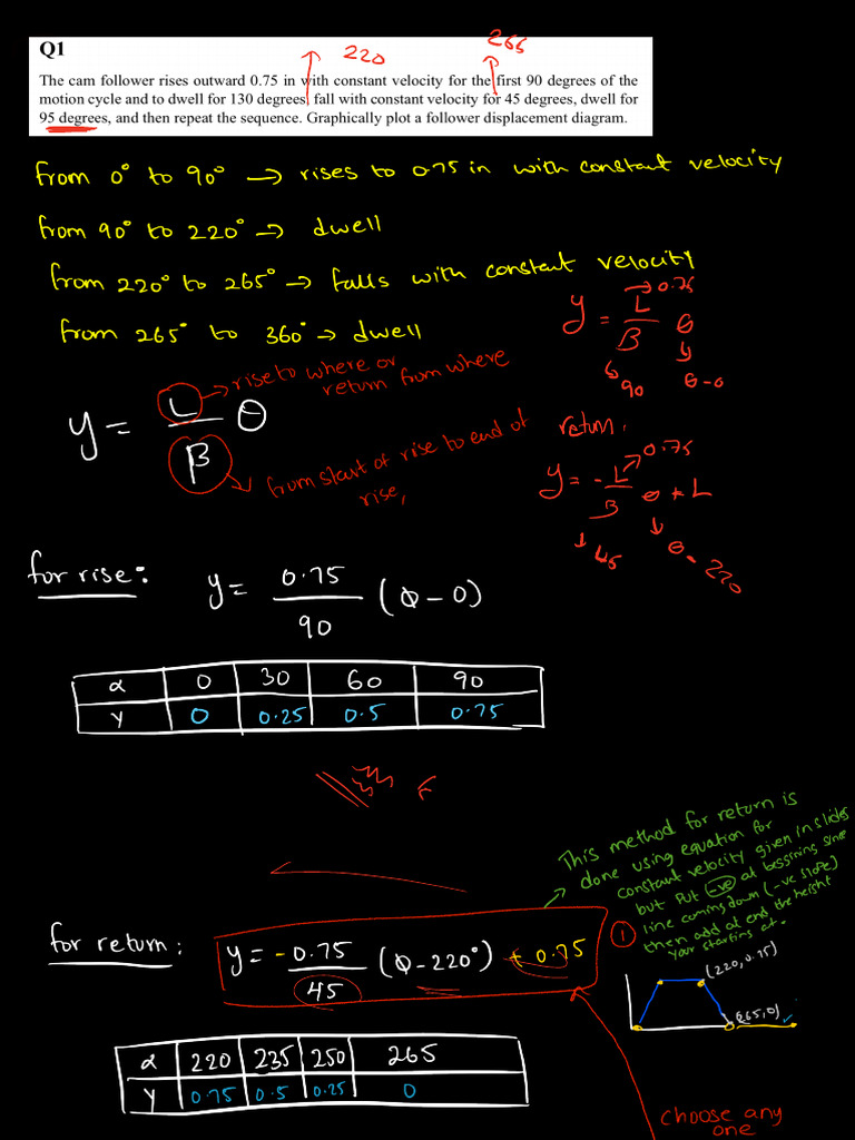 Chapter 5 Tutorial | PDF