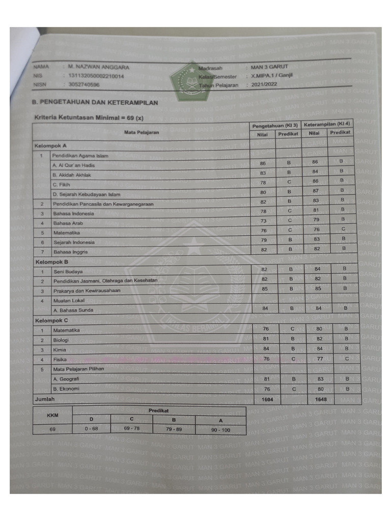Raport - M. Nazwan Anggara | PDF