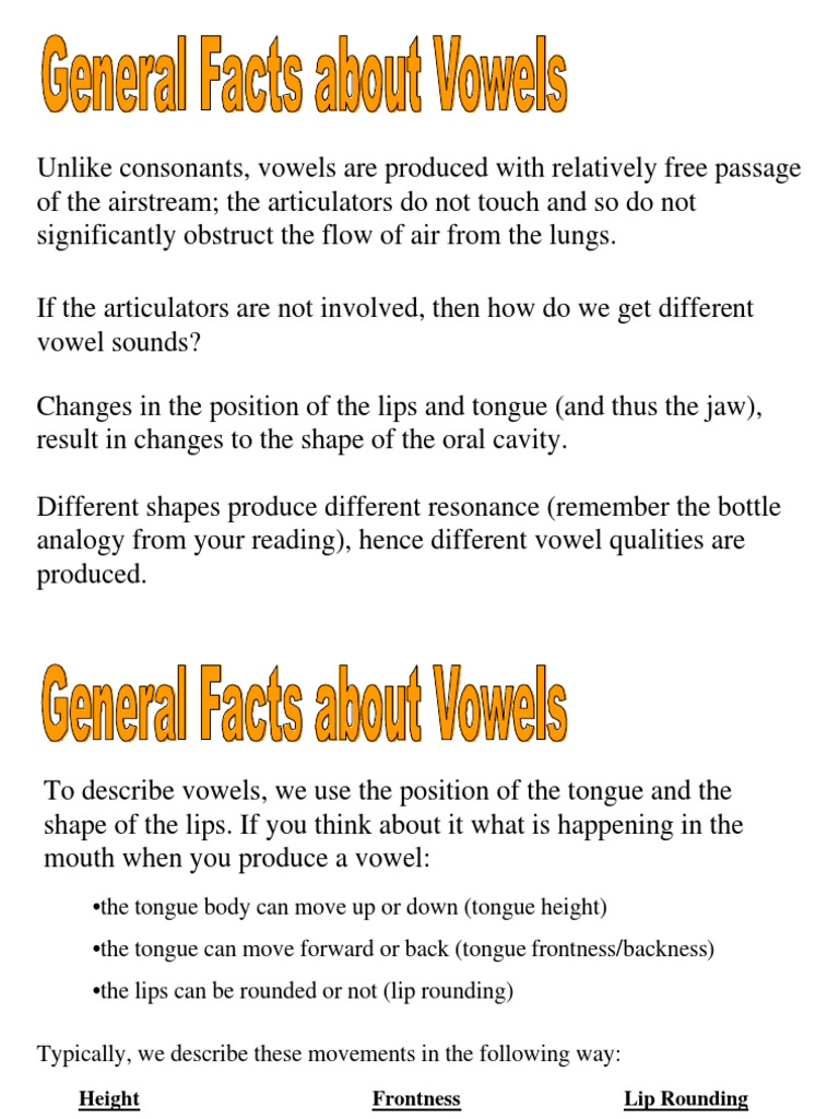 The Vowel Quadrilateral: An Analysis of Vowel Production, Description ...