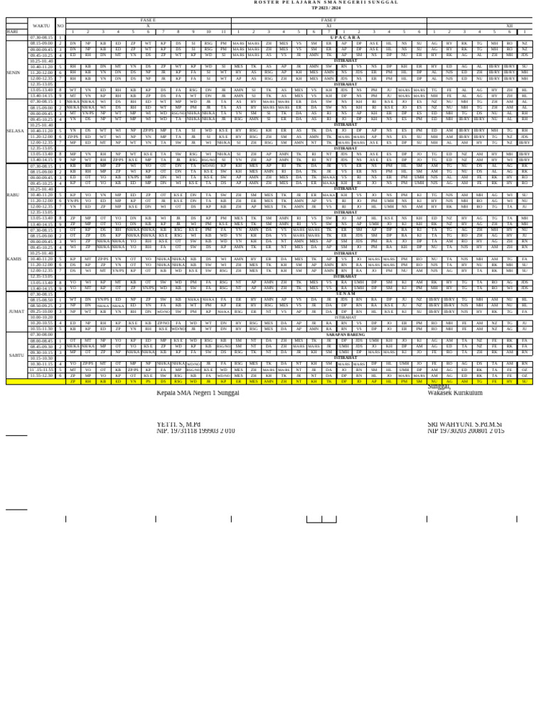 Pem TGS 2023 Terbaru JS | PDF