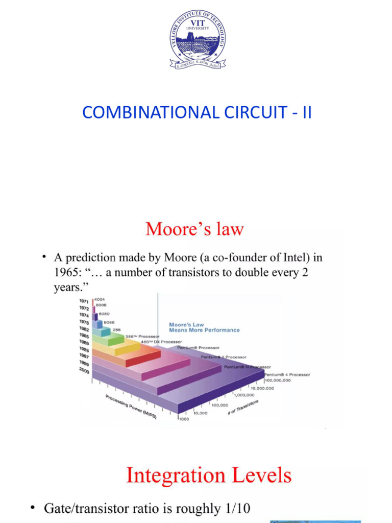 FALLSEM2024-25 BECE102L TH VL2024250104300 2024-07-26 Reference ...