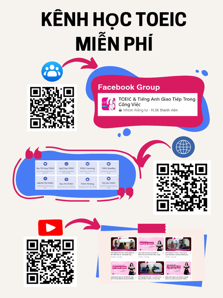 Ets 2023 ﾄ静 P ﾃ Lc Test 3 Pdf