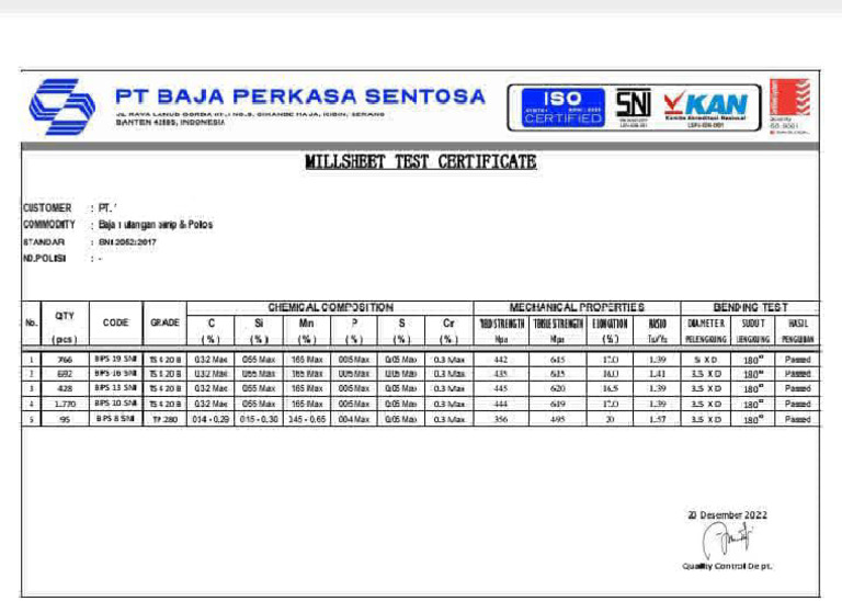 Mill Sheet Bps | PDF