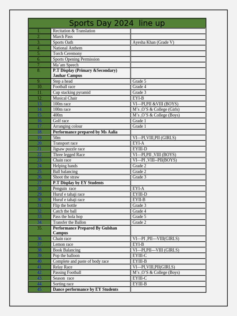 Sports Day 2024 Line Up Final | PDF