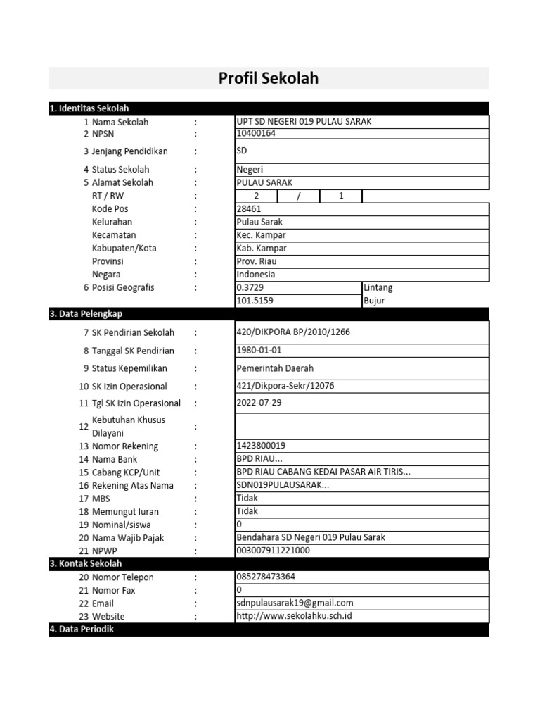Profil UPT SDN 019 Pulau Sarak | PDF