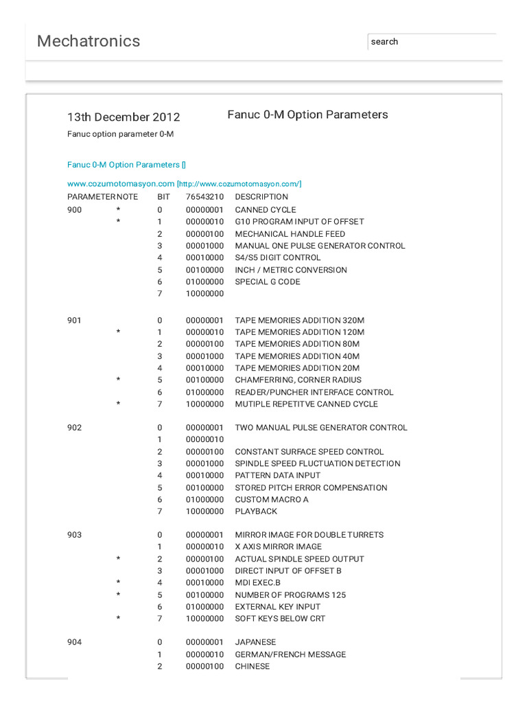 Fanuc 900 Parameter | PDF