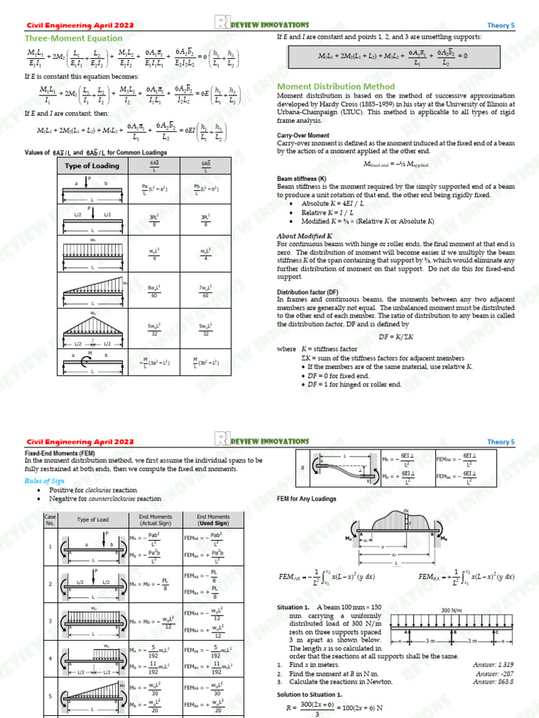 IV. Theory of Structures Pt. 5 | PDF