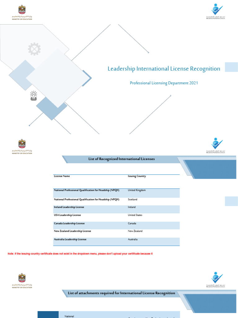 Leadership International License Recognition | PDF