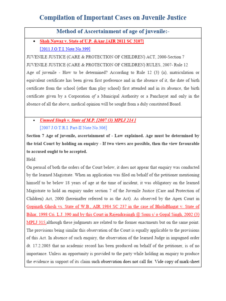 Compilation of Important Cases On Juvenile Justice | PDF