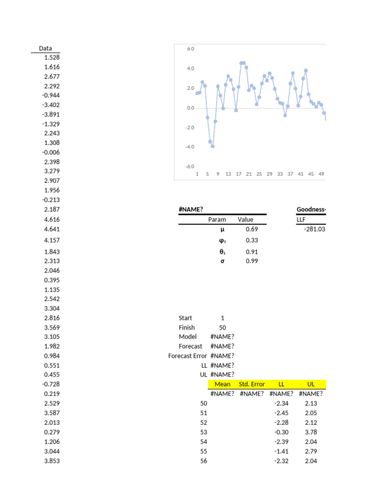 Backtesting Workbook | PDF