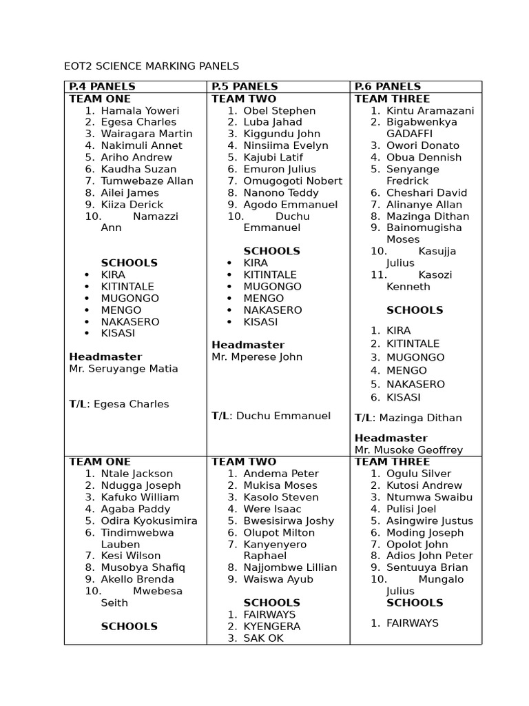 EOT2 SCIENCE PANELS | PDF