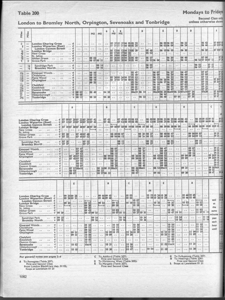 200 201 LDN BMN Sev LDN Sid DFD | PDF