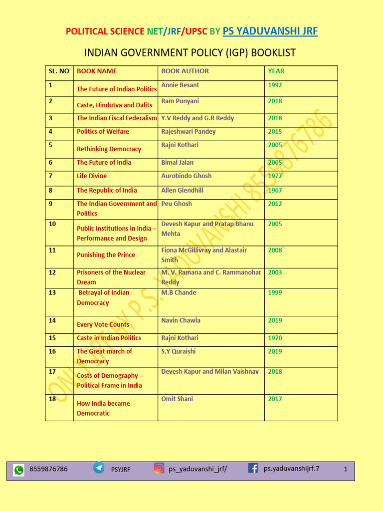 Igp 2 | PDF