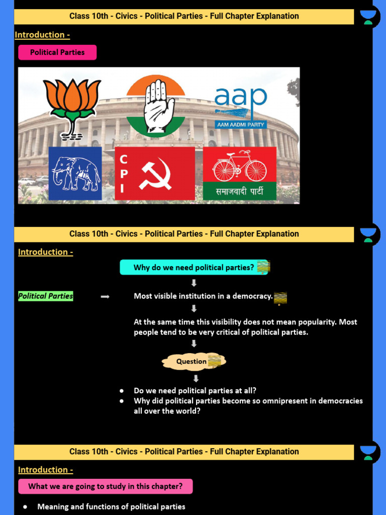Political Parties | PDF