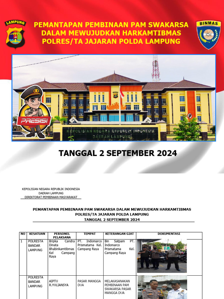 Lap Pam Swakarsa Polda Lampung | PDF