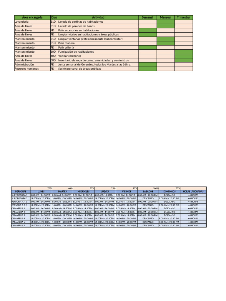 Horarios y Planning Division de Cuartos | PDF