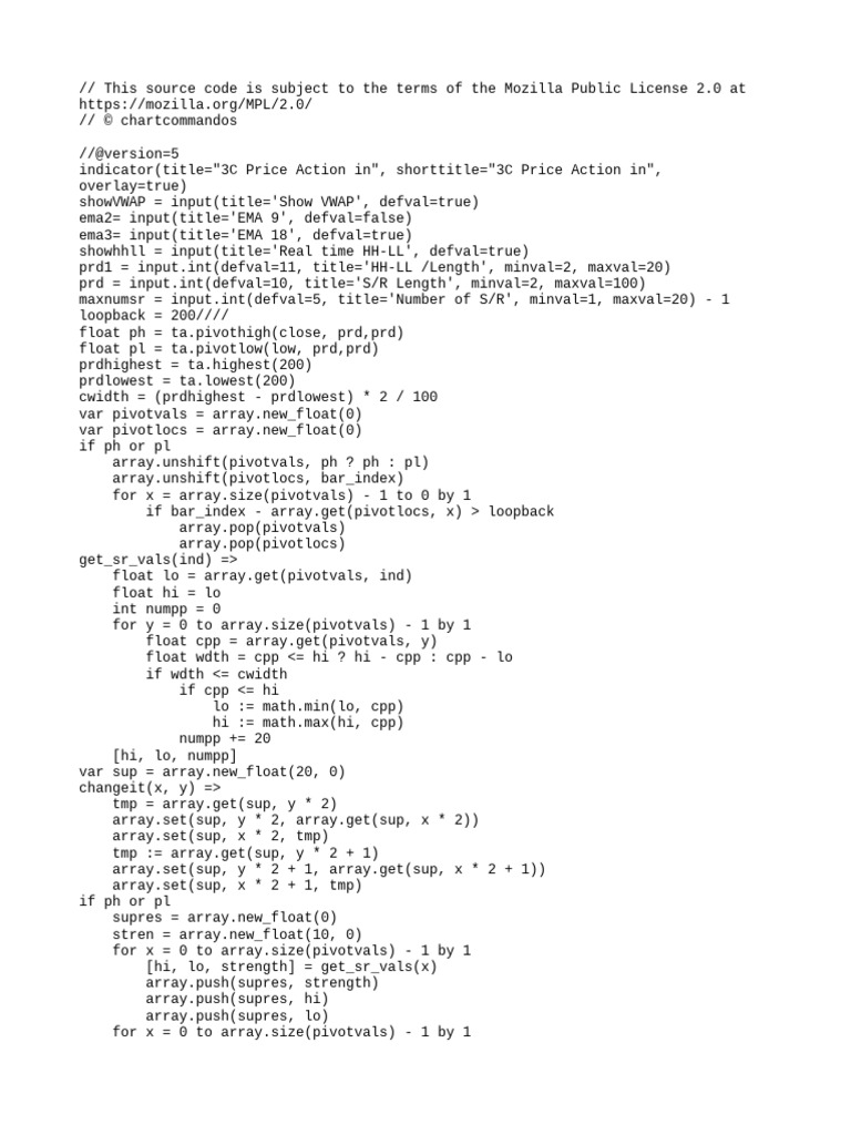 3C Price Action In-1 | PDF