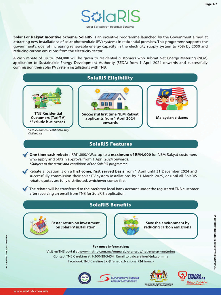 SolaRIS Infographic ENG | PDF