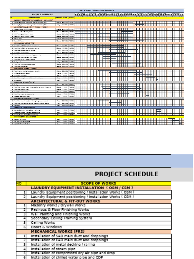B1 Laundry Project Schedule | PDF