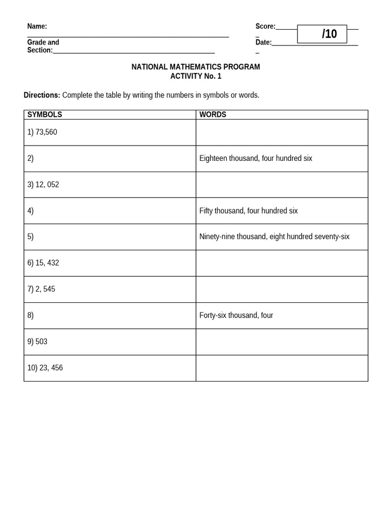 NMP Activity Sheets for Grades 1-7 | PDF | Mathematics | Foreign ...