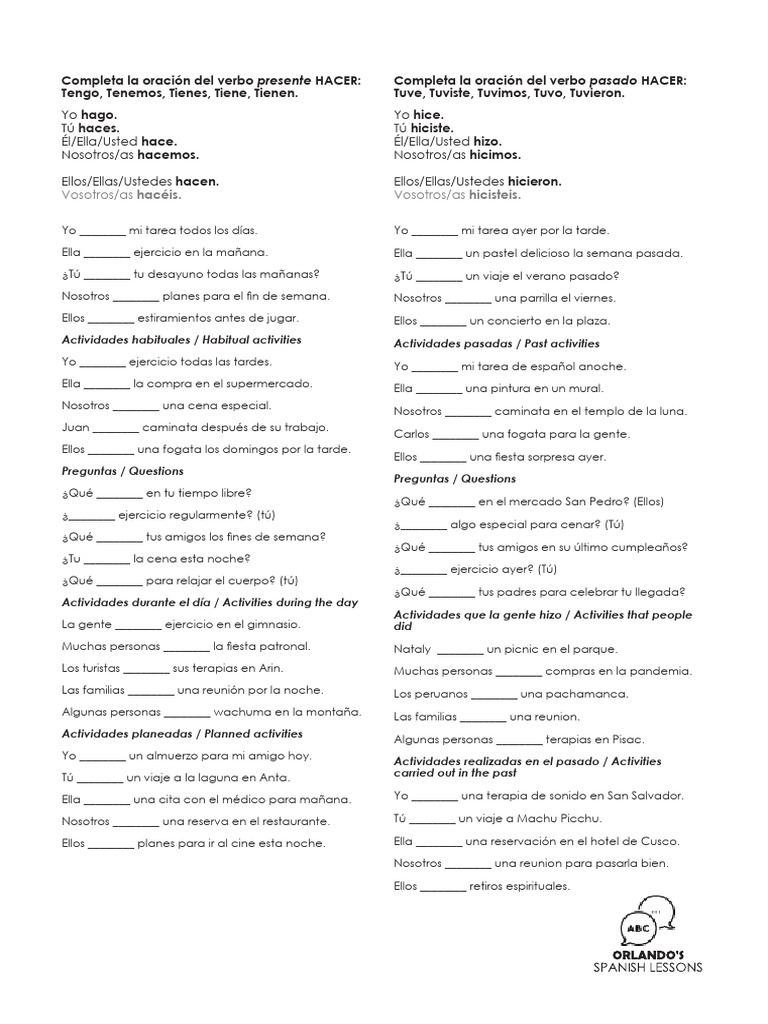 HACER - Clases Español | PDF