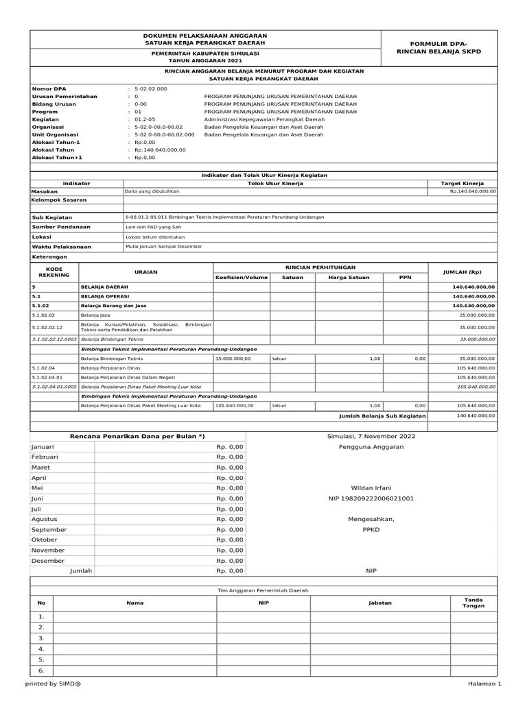 RPT Lampiran Raperda | PDF