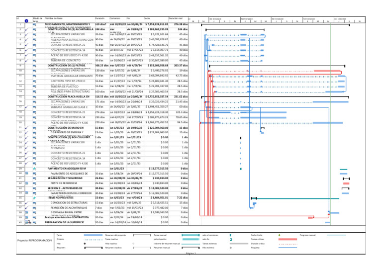 Reprogrmacion - LP 009 2021 - 11062024 | PDF