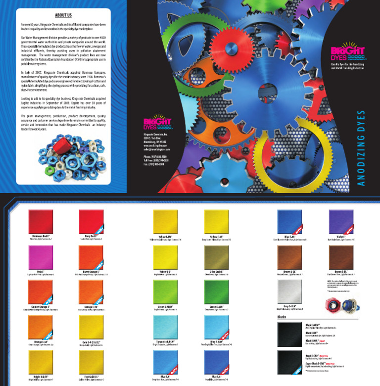 Anodizing Color Swatch Book | PDF