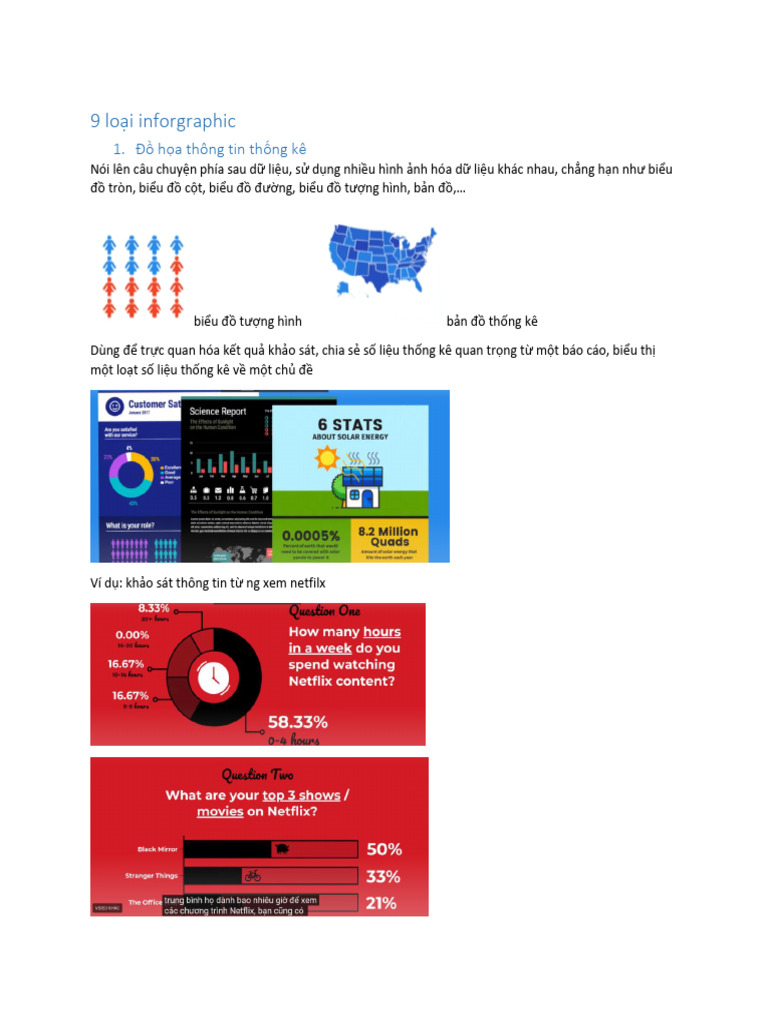9 Lo I Inforgraphic | PDF