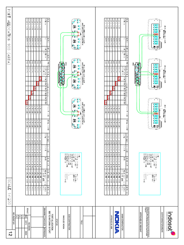 900-Arda (Comba Cci & Mobi) 18 Port | PDF