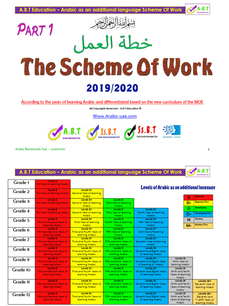 Arabic Language Learning Framework 2020 | PDF | Human Life Stages ...