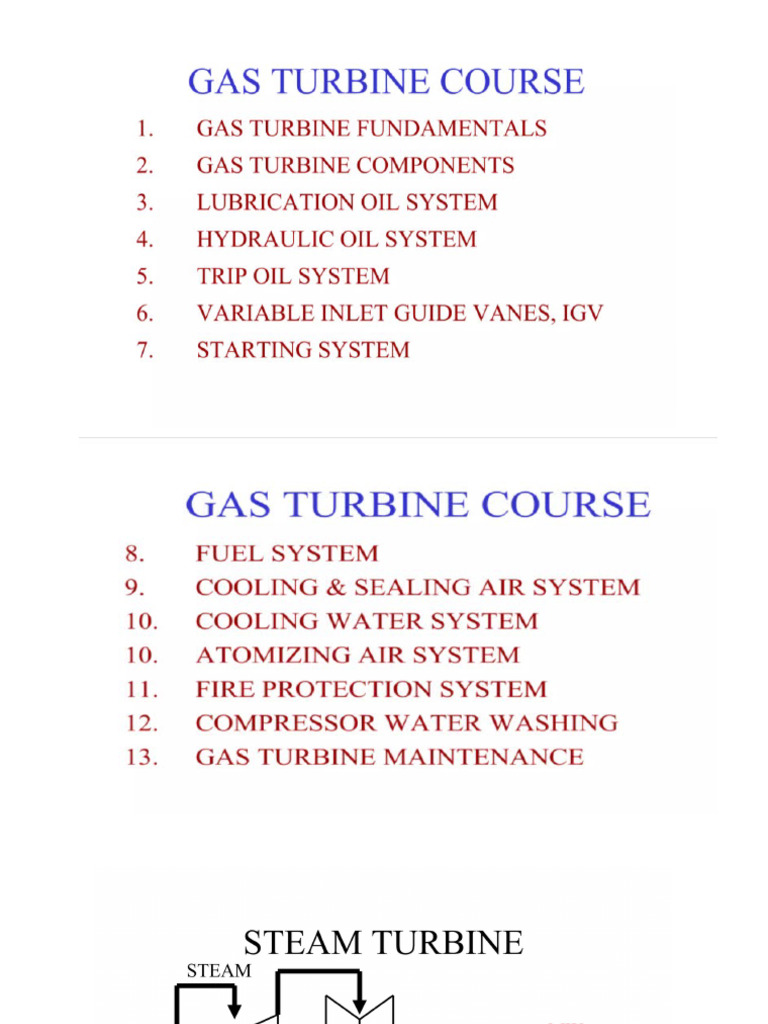 Gas Turbine Basics | PDF